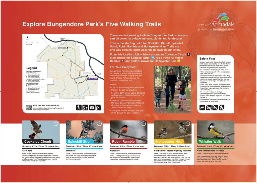 Bungendore Park Interpretation – Dittography