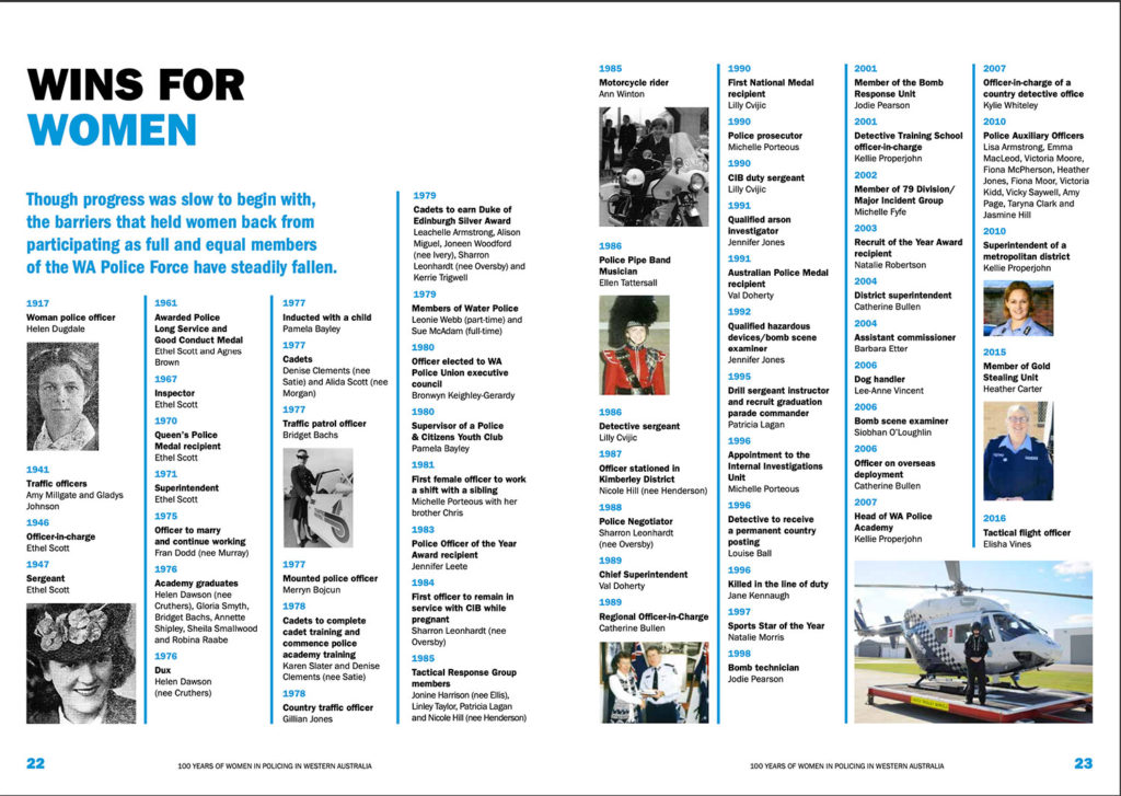 100 Years of Women in Police – Dittography