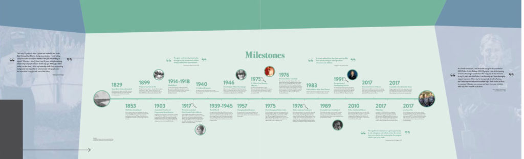 100 Years of Women in Police – Dittography